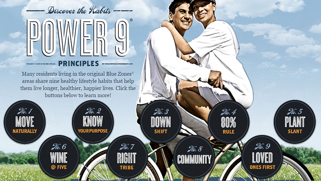 Blue Zones | Change4Health