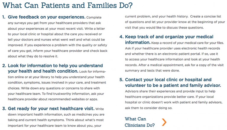 Self Management Support | Change4Health